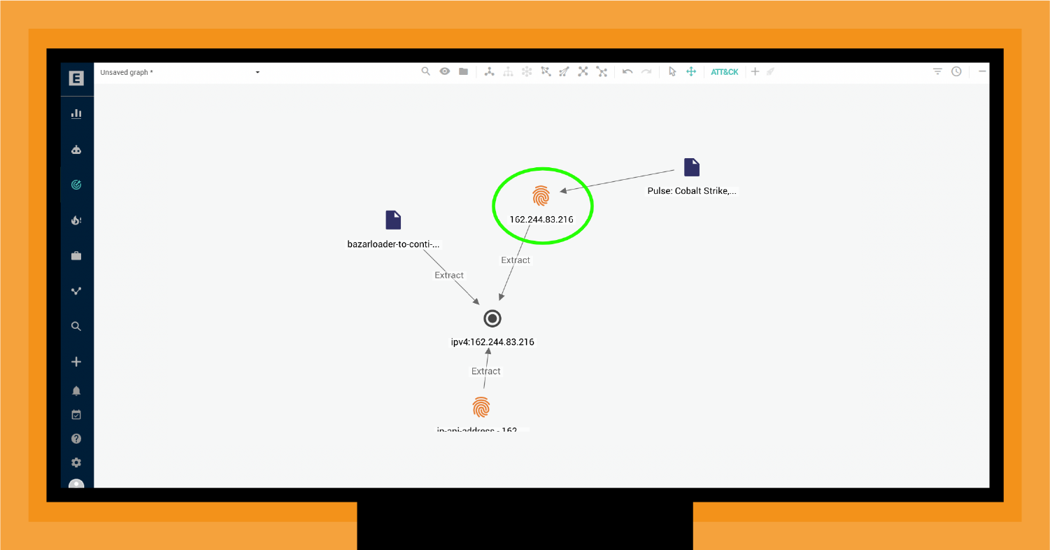 How to Use MITRE ATT&CK to Map and Track Adversary TTPs