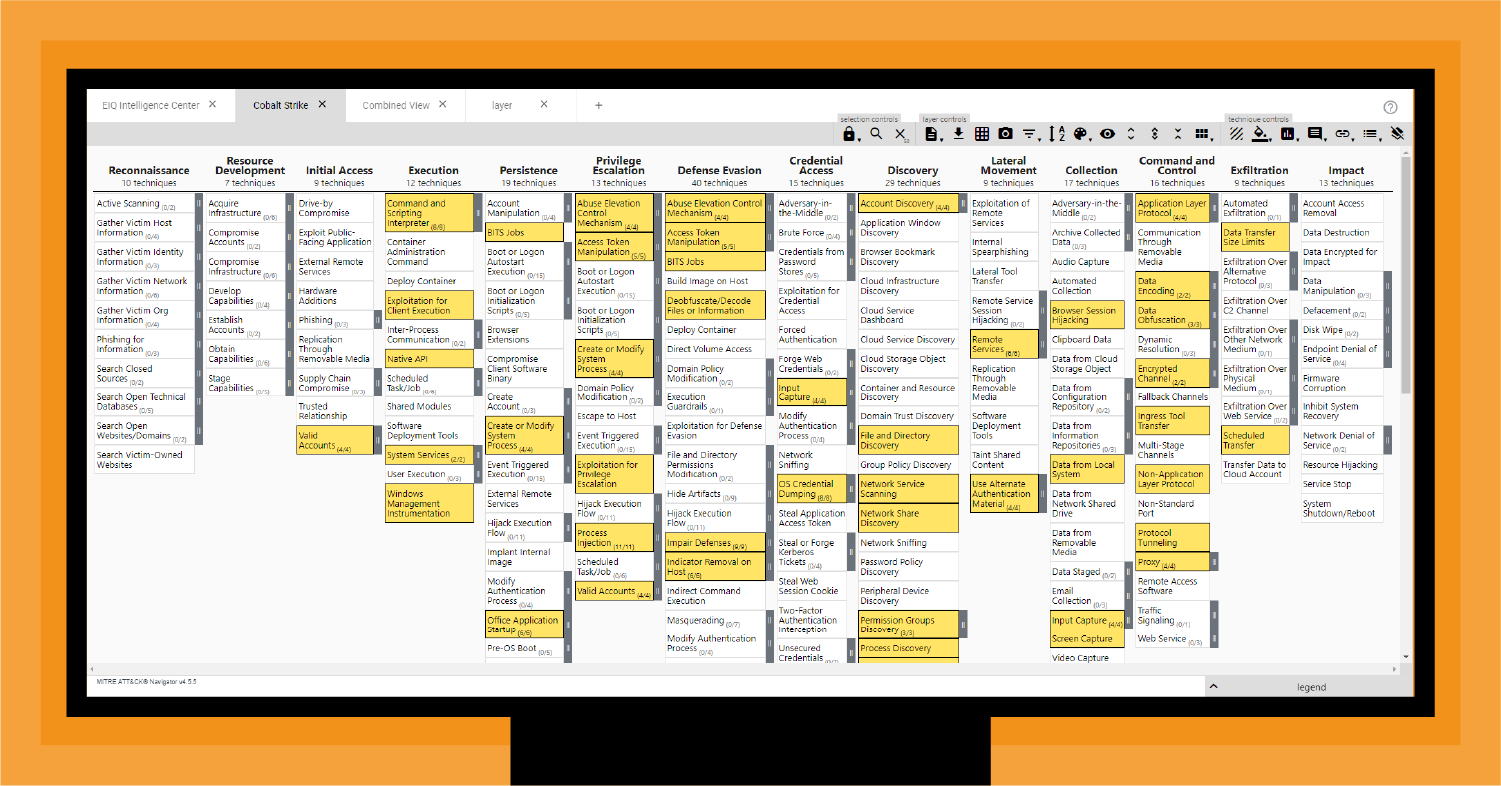 How to Use MITRE ATT&CK to Map and Track Adversary TTPs