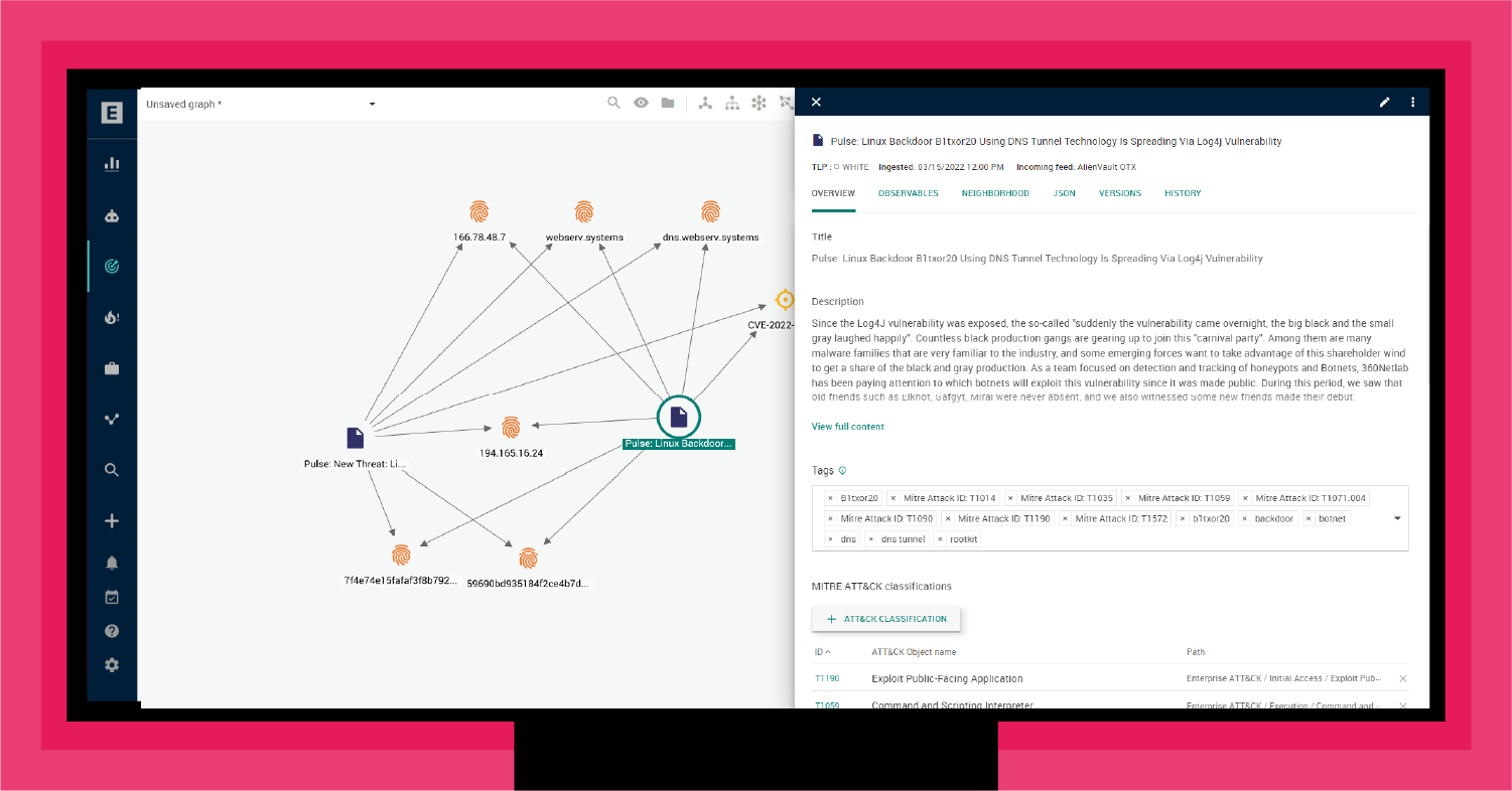 Three Steps to Aligning CTI, SOC, and IR for Action | EclecticIQ